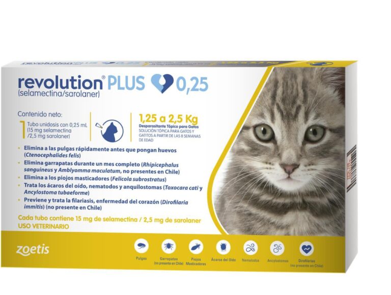 REVOLUTION® PLUS 1,25 kg a 2,5 kg | Tienda Mascotamanía